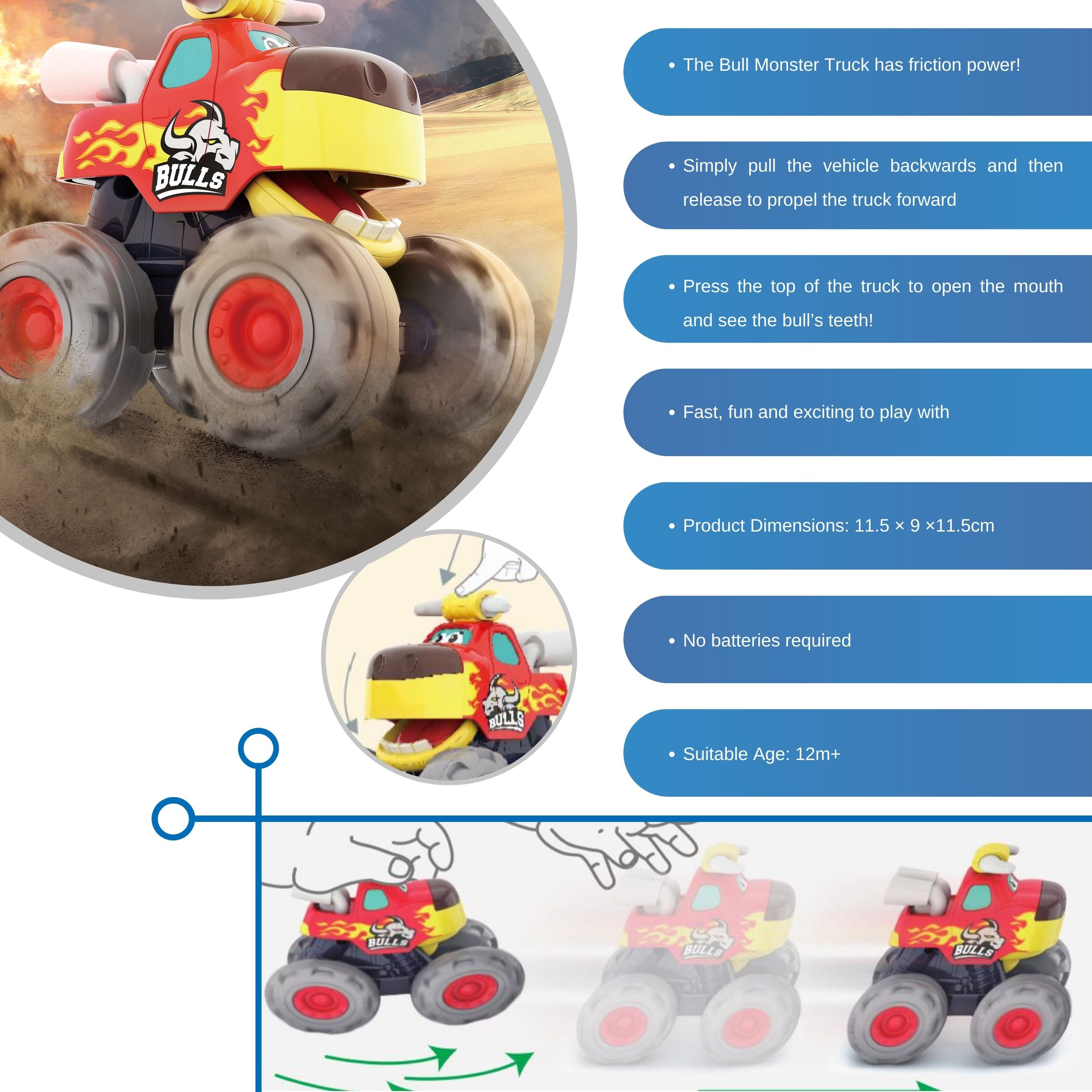 Wholesale Bull Monster Truck With Friction Power - Early Life Projects ...